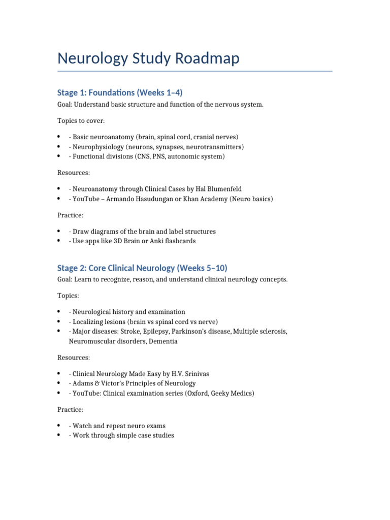 Neurology Study Roadmap | PDF