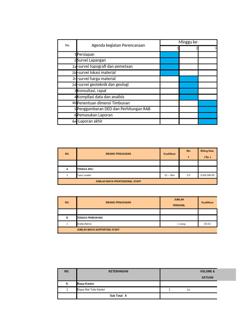 Propoasal Prc Paving Perkimtan | PDF