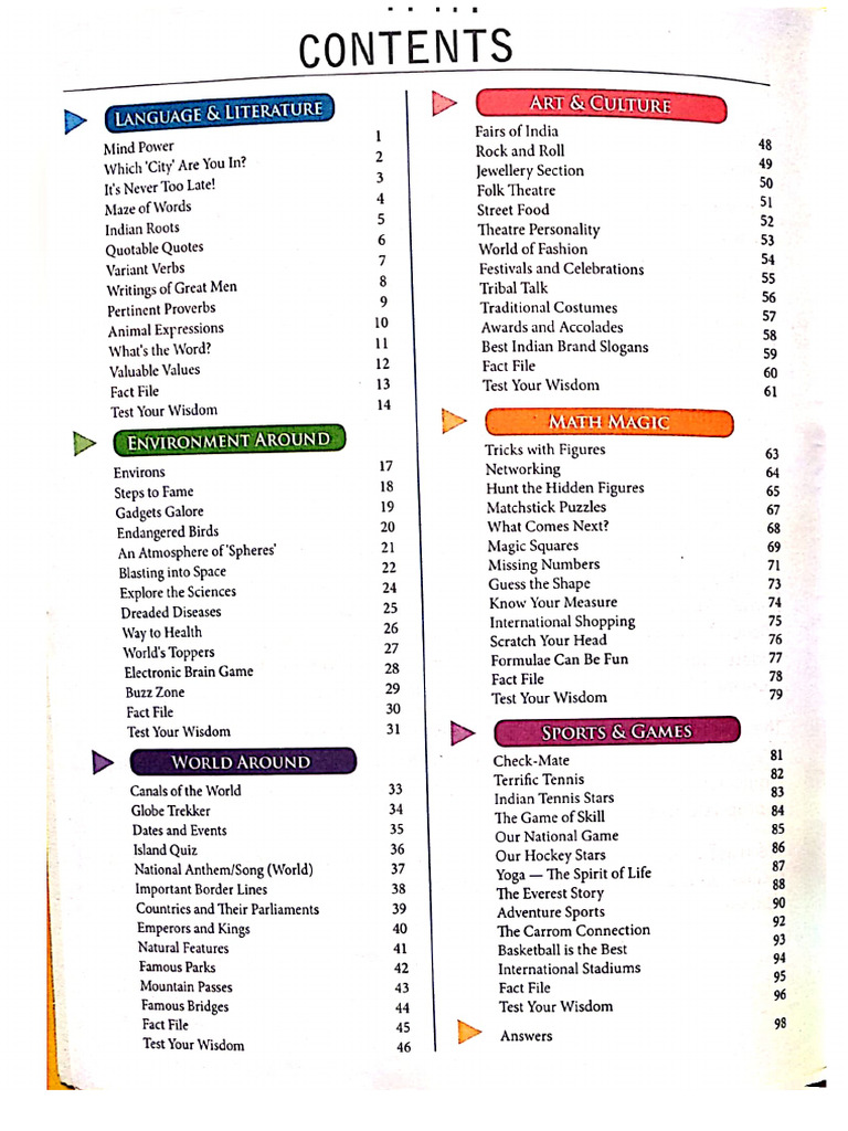 std-7 Quiz Book Dav | PDF