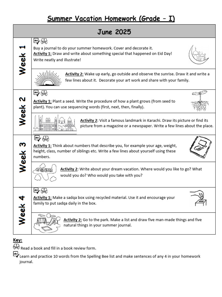 Summer Vacation Homework May 2025 (Grade I) | PDF | Linguistics | Grammar