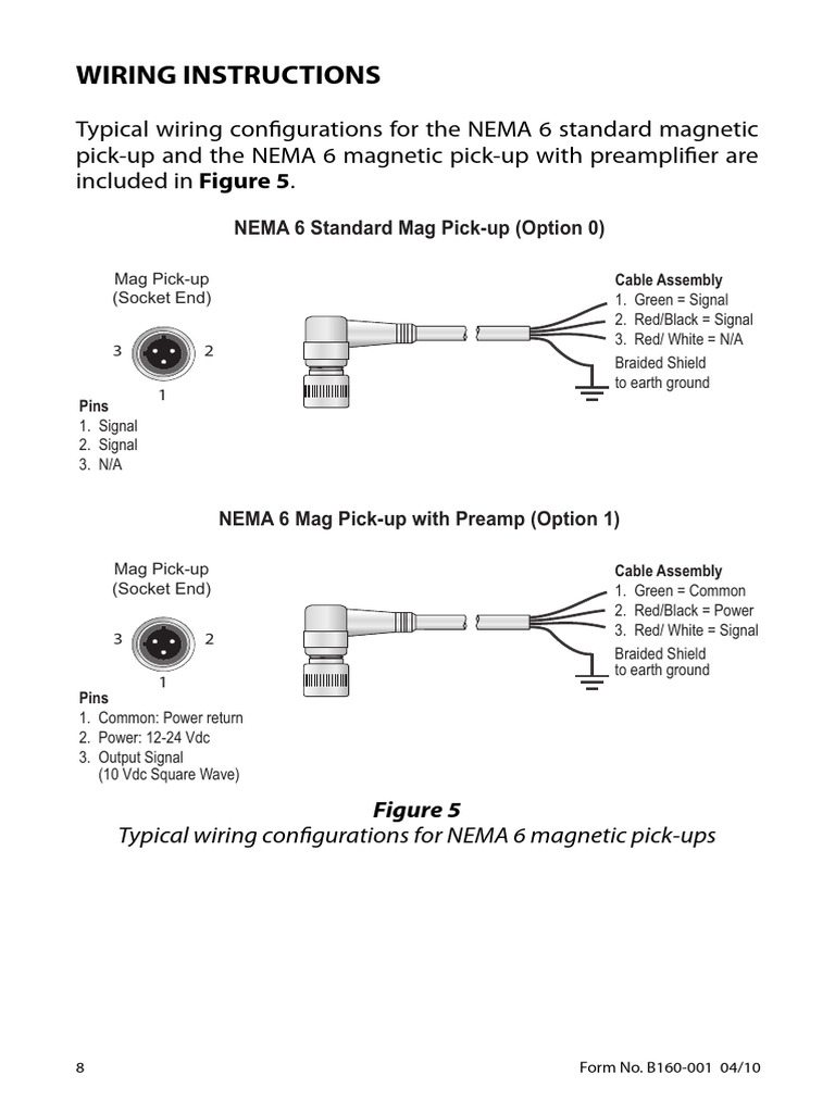 NEMA 6 Connector | PDF