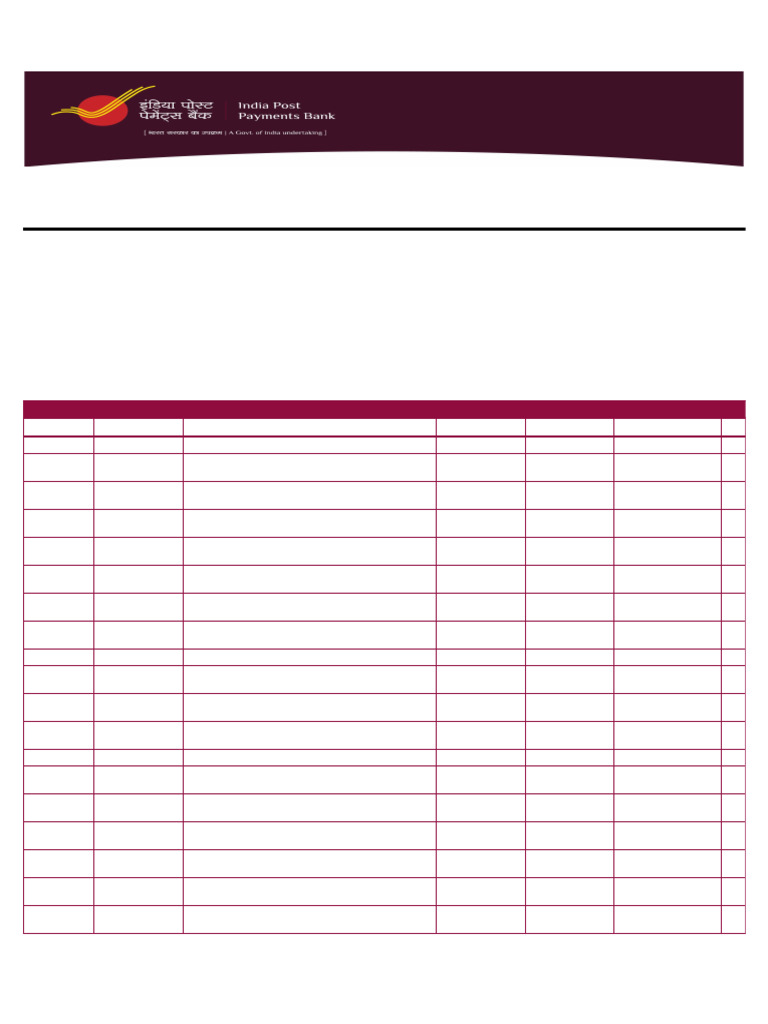 AccountStatement Report 6032576189 26052025 10 23 | PDF | Mobile App | Computing