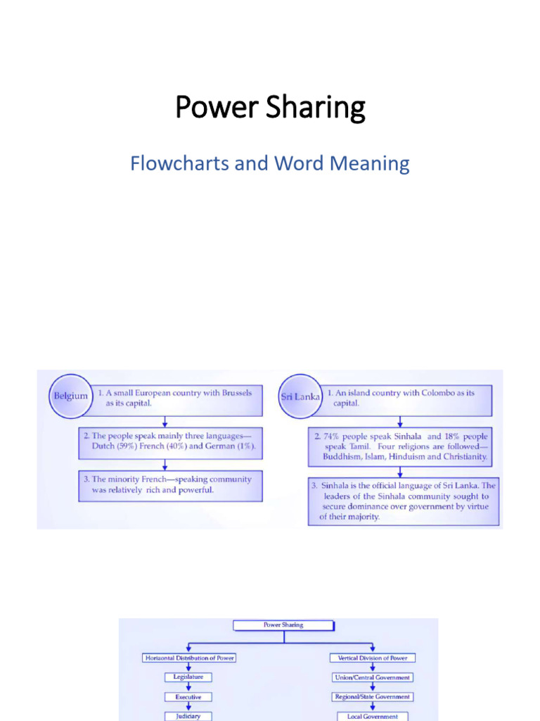 Power Sharing Concepts and Flowcharts | PDF