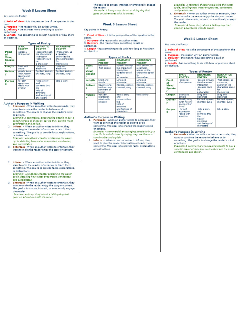 Week 5 - Elements and Types of Poetry | PDF | Poetry | Narration