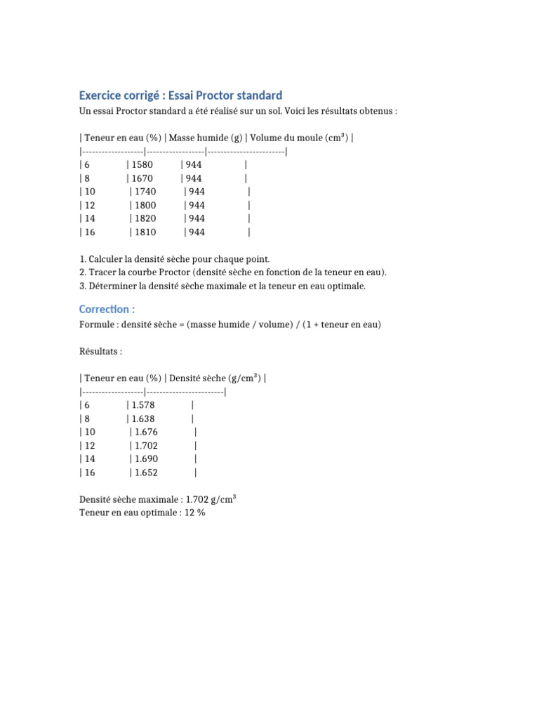 Exercice Proctor | PDF