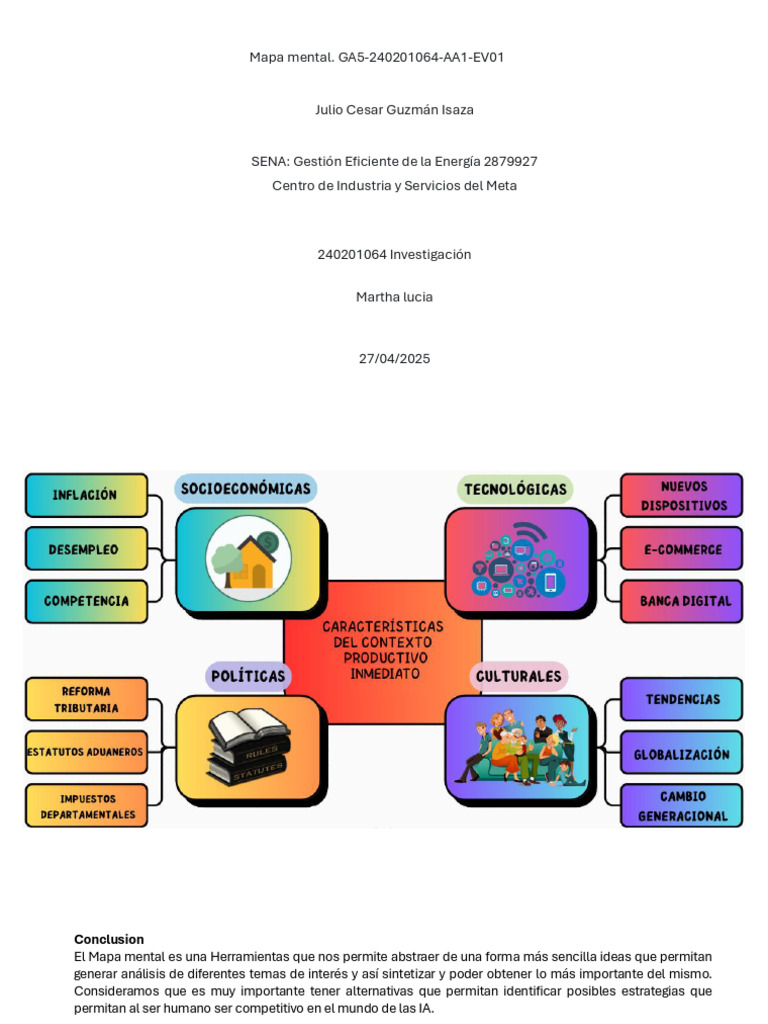 Mapa Mental. GA5-240201064-AA1-EV01 | PDF