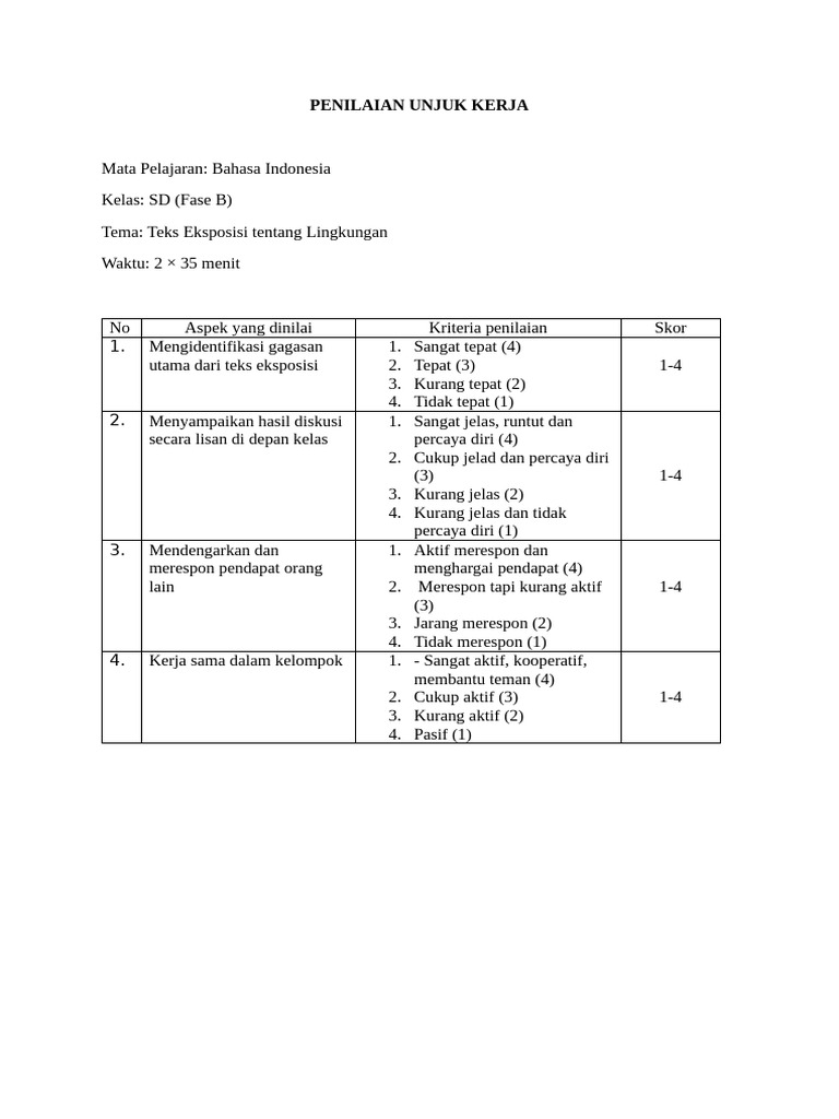 Penilaian Unjuk Kerja | PDF