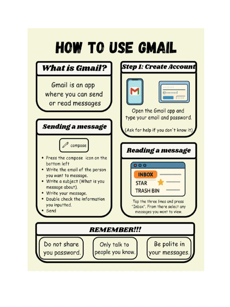 Gmail | PDF