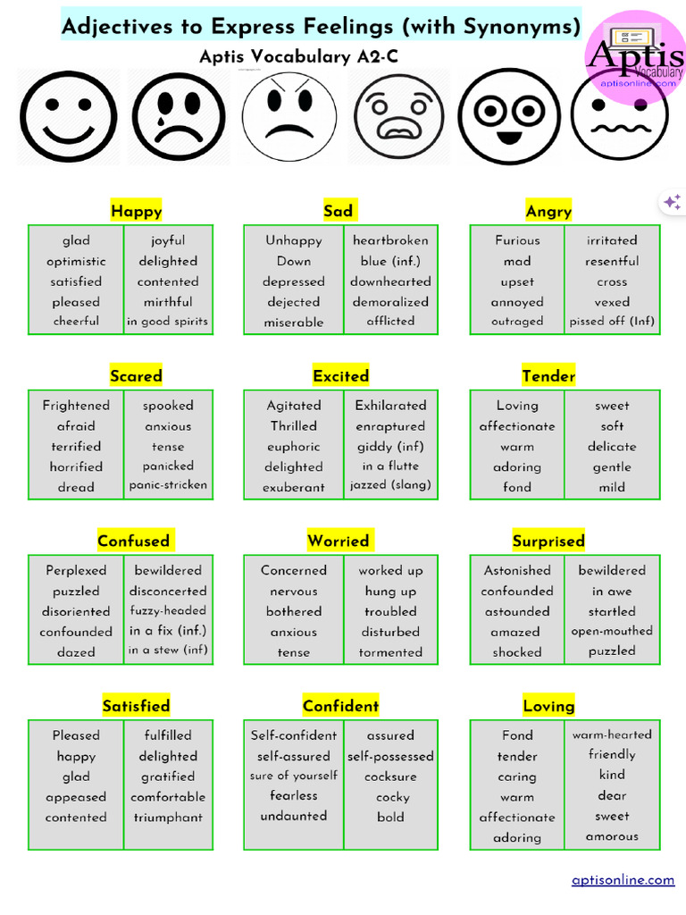Adjectives to Express Feelings. Vocabulary | PDF