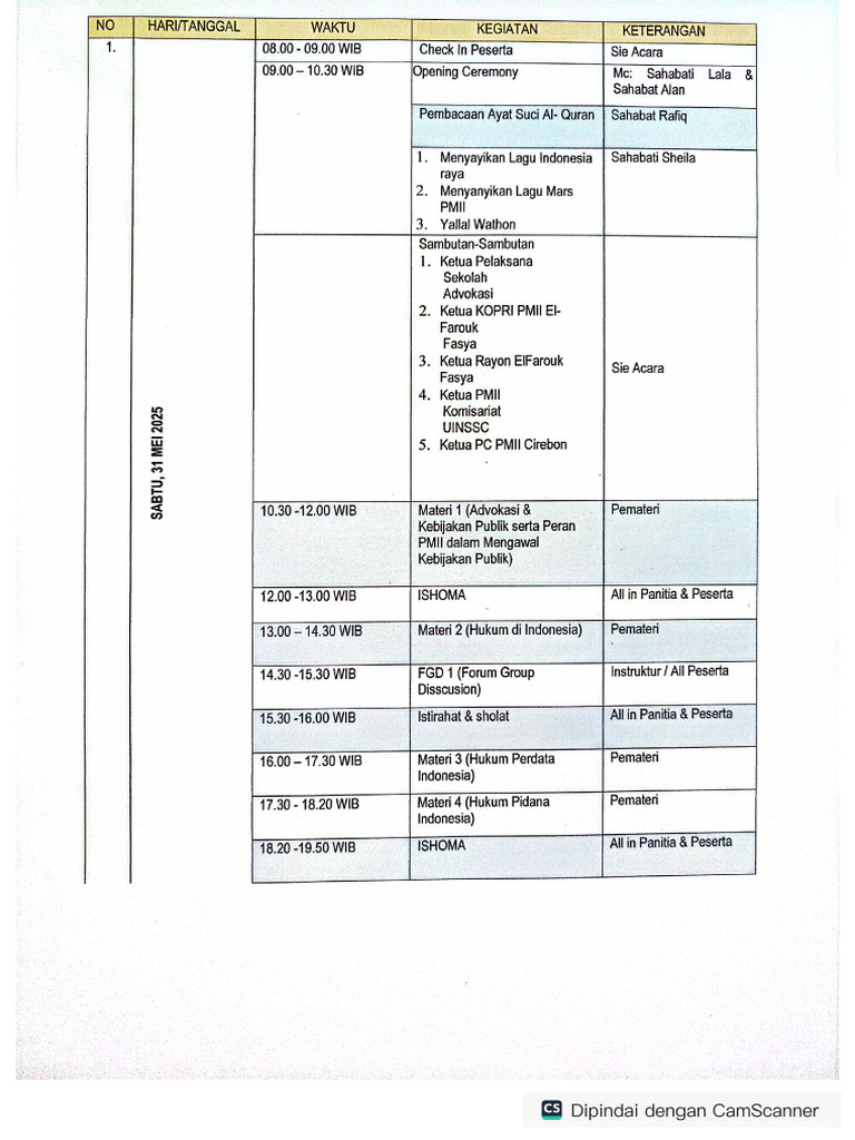 Rundown Sekolah Advokasi | PDF