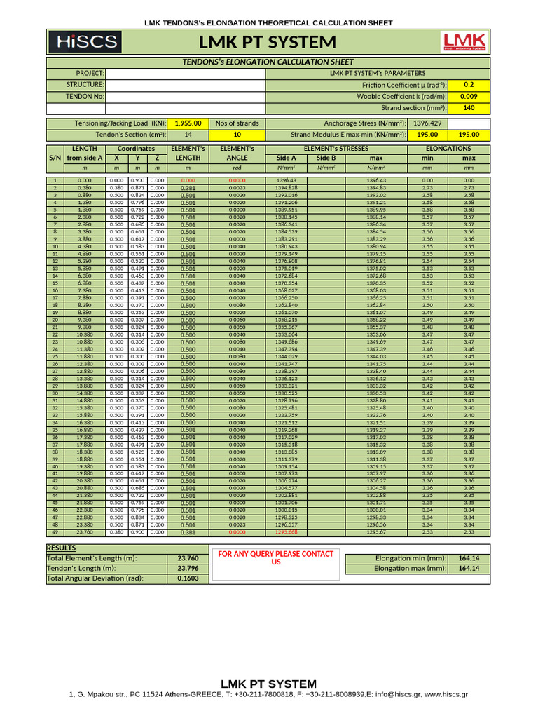 LMK Elongation Theoretical Calculation 1 Stressing Side Click Here | PDF | Solid Mechanics ...