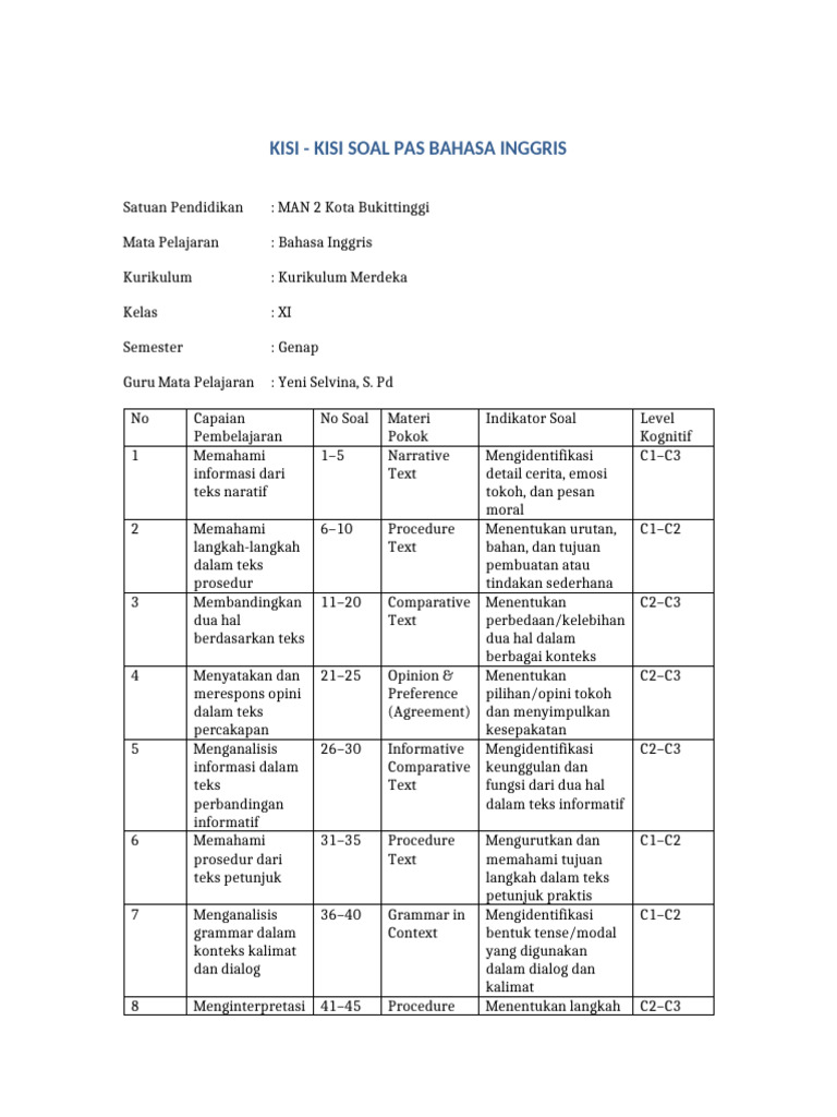 Kisi-Kisi Pas Bahasa Inggris Kelas Xi Yeni Selvina | PDF