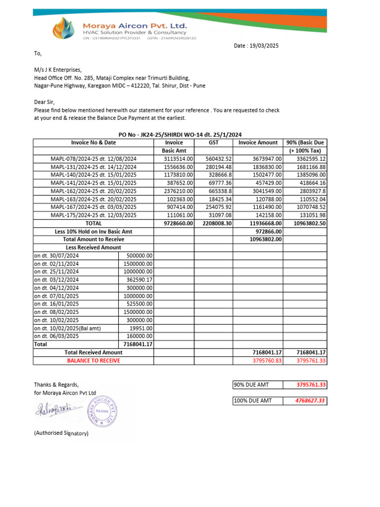 J K Enterprises Statement 19.03.2025 | PDF