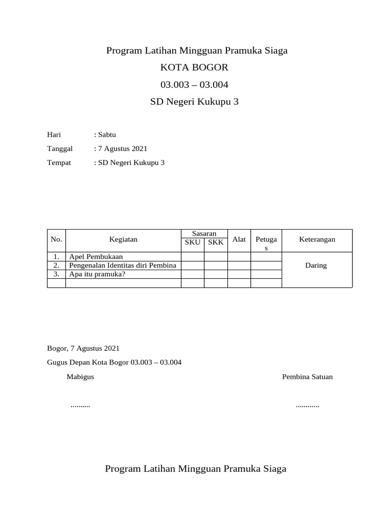 Proker Pramuka SDN Batutulis 2 2021 Selesai | PDF
