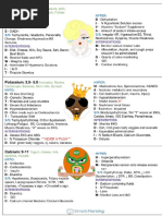 Boot Camp Cheat Sheets | PDF