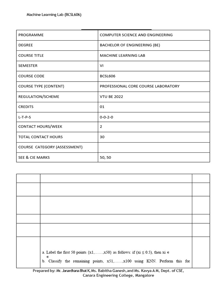 Machine Learning (BCSL606) Lab Manual | PDF | Machine Learning | Data Analysis