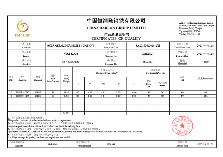 MTC-10B35 10 Containers | PDF