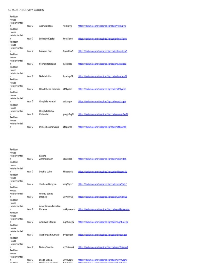 Grade 7 Survey Codes | PDF