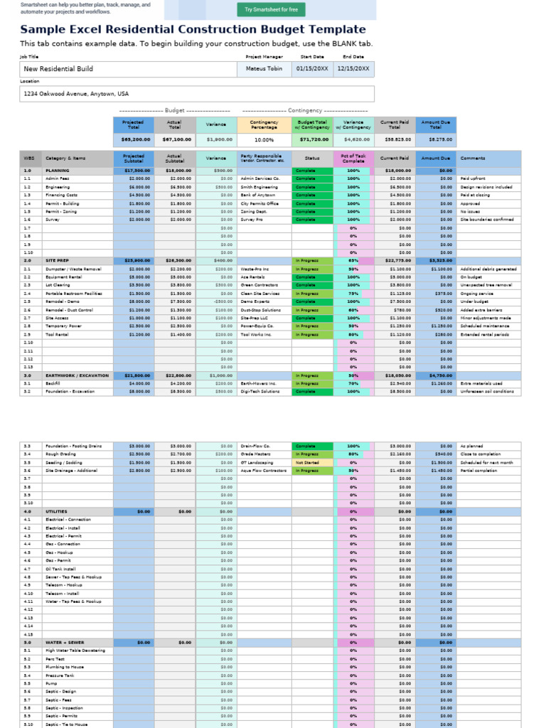 IC Sample Excel Residential Construction Budget Template 12298 | PDF ...