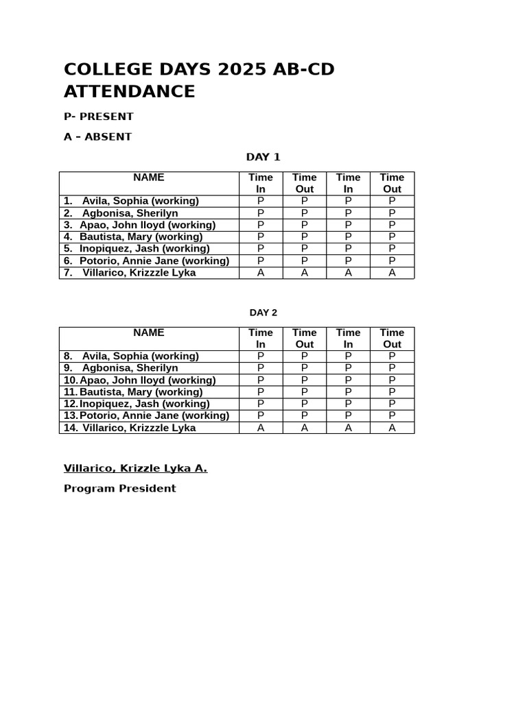 Abcd College Days Attendance | PDF