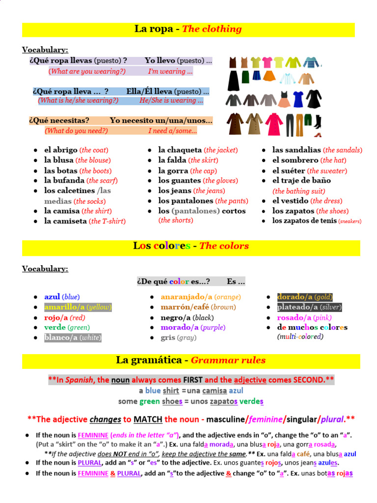 Vocabulario de Ropa y Colores en Español | PDF
