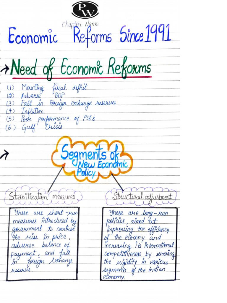 Economics CH 3 Notes | PDF