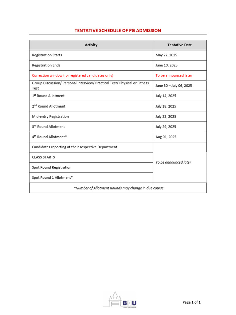 Tentative Schedule PG Admission | PDF