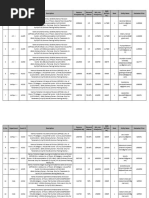 NAWY Sahel Map 2023 | PDF | Residential Buildings | Housing