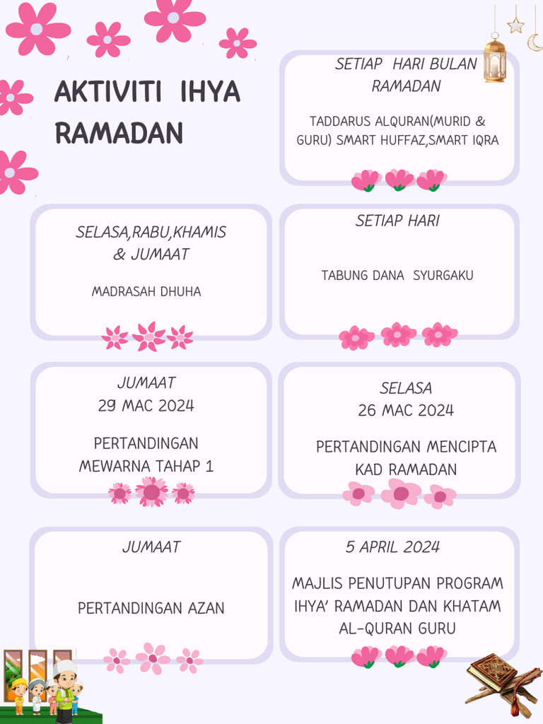 Poster Ihya Ramadan | PDF
