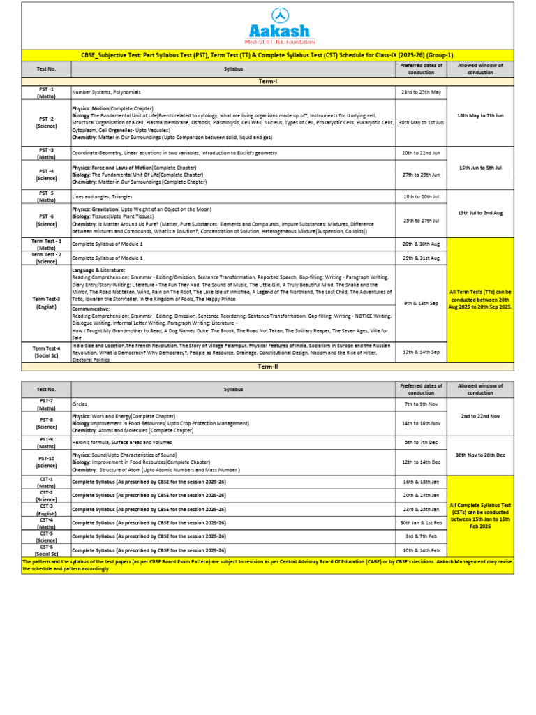 Class IX CBSE Test Schedule 2025-26 | PDF | Cell (Biology) | Chemistry