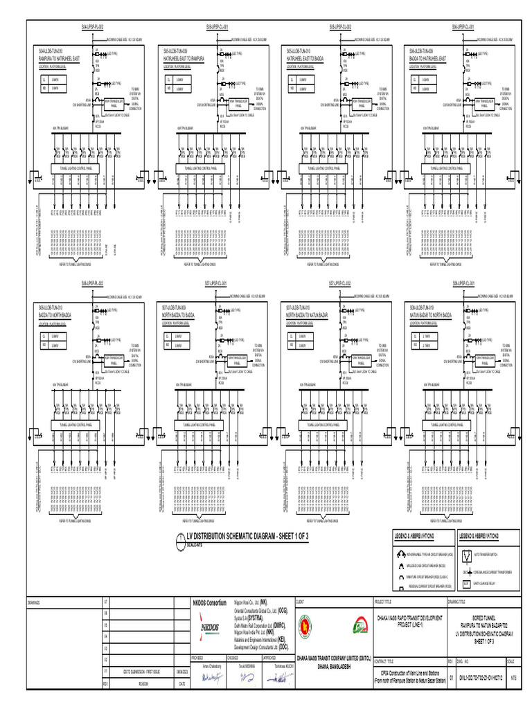 Tunnel Facilities Drawing - SLD | PDF