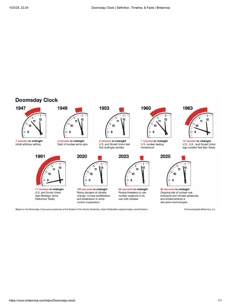 Doomsday Clock _ Definition, Timeline, & Facts _ Britannica | PDF