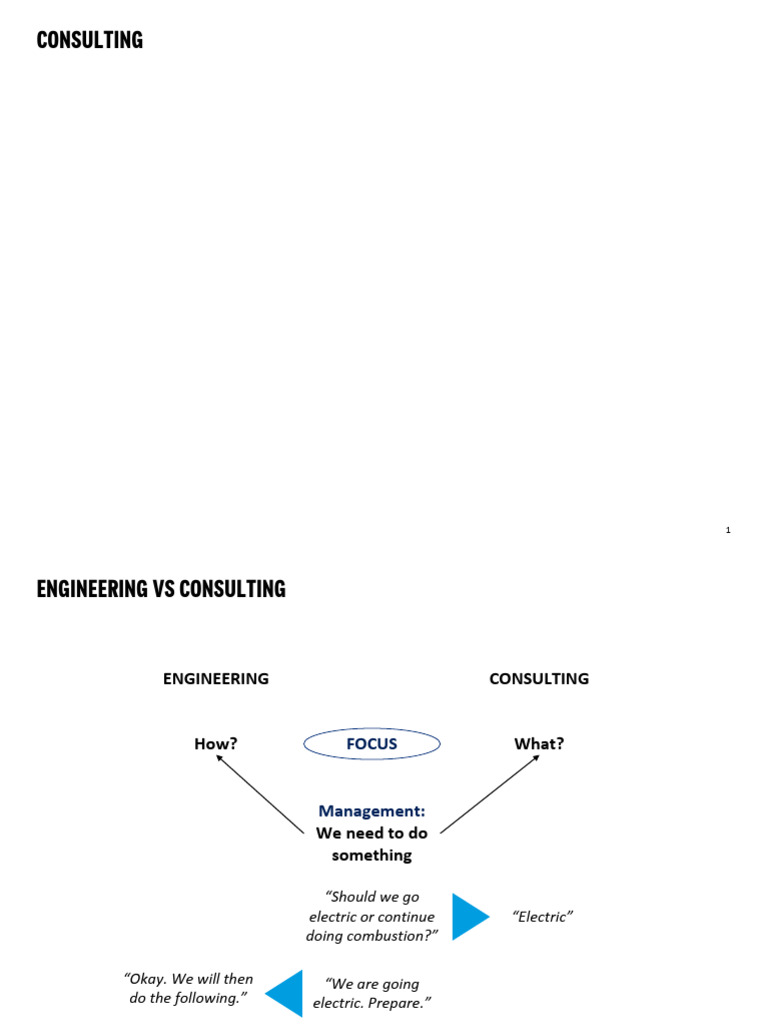 Consulting Interview Process | PDF | Business