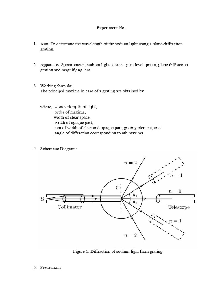 Diffraction Grating | PDF