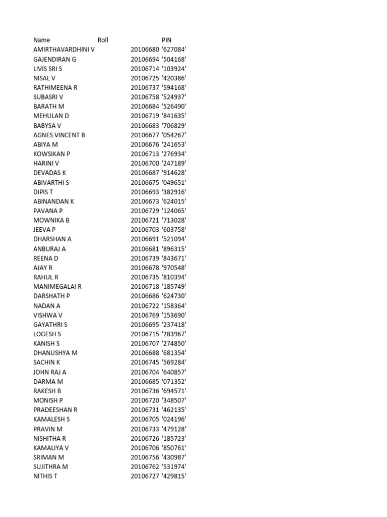 Student Roll Numbers and PINs List | PDF