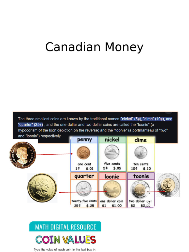 Canadian Money | PDF