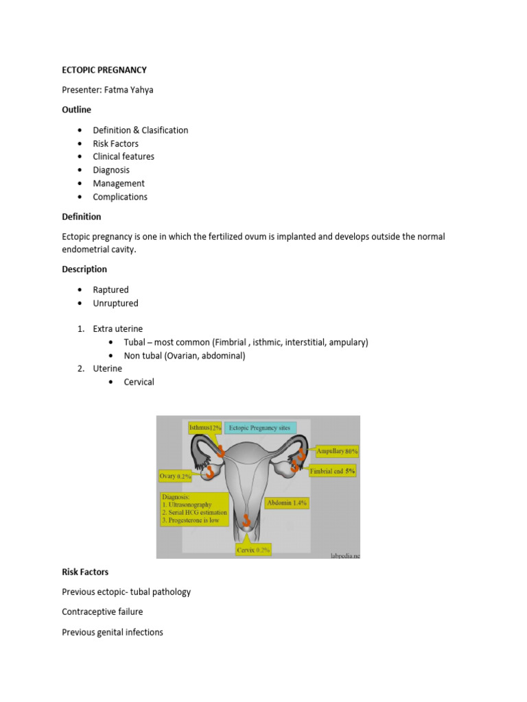 Ectopic Pregnancy Notes | PDF