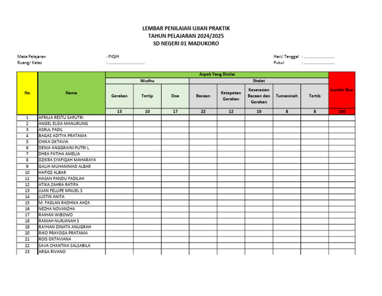 UPRAK PAI VI 1 | PDF