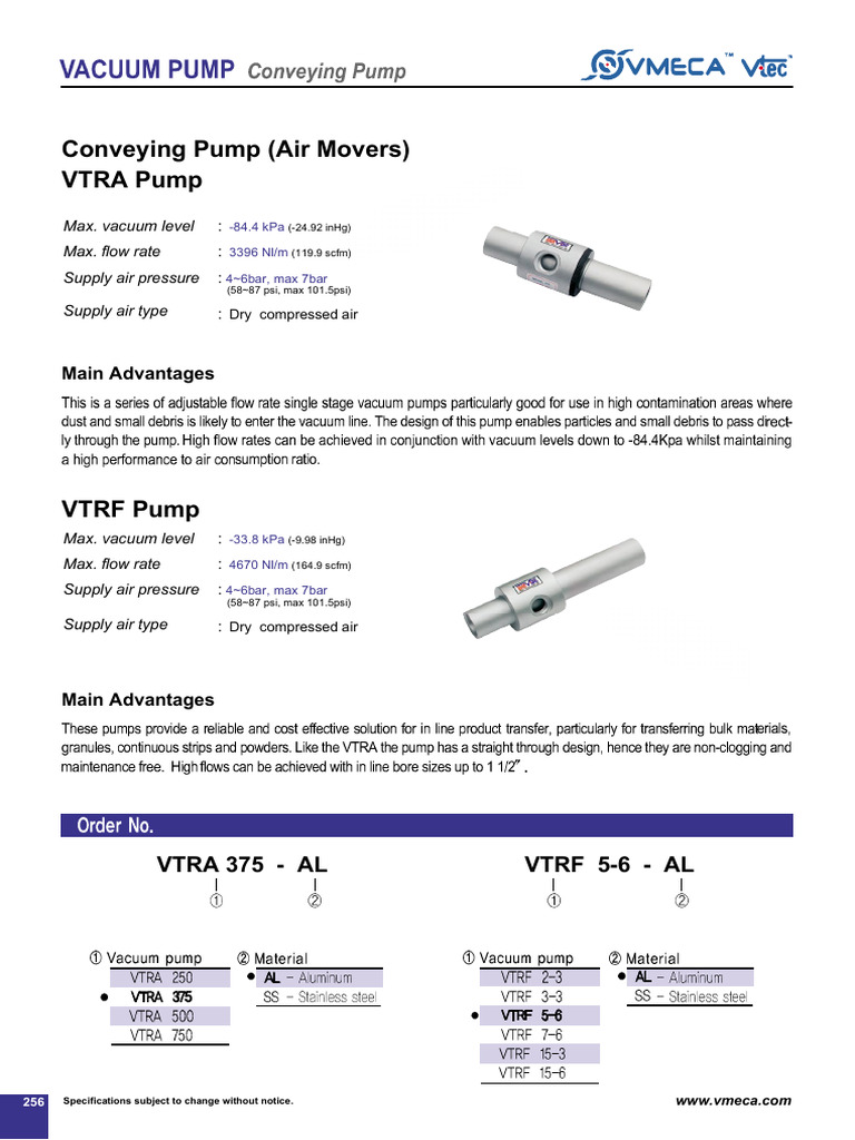 Vtra VTRF | PDF