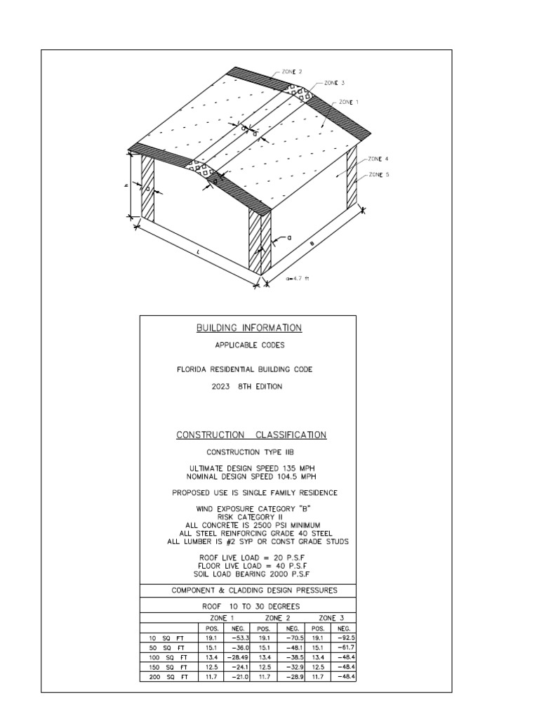 Wind Analysis Table (1) - Layout1 | PDF