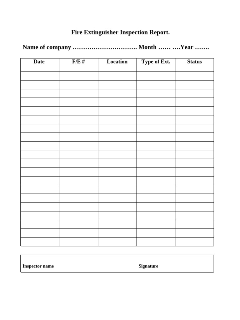 Chklst-Fire Extinguisher | PDF