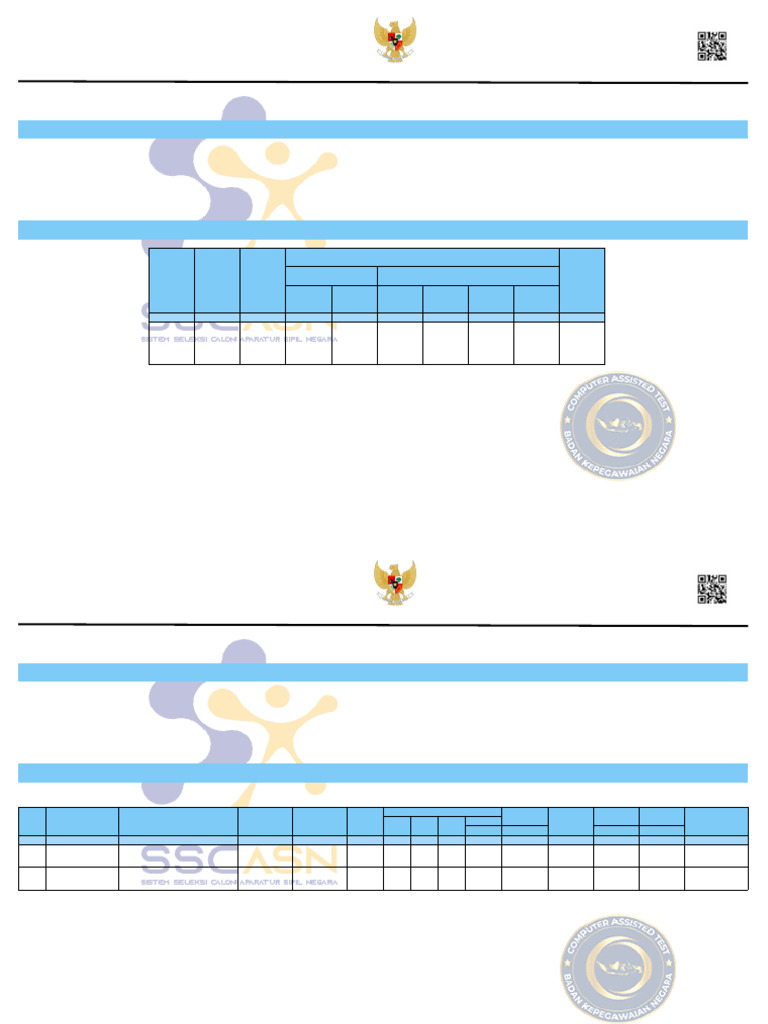 Lampiran I Ringkasan Hasil Integrasi SKD Dan SKB Seleksi CPNS Setjen ...