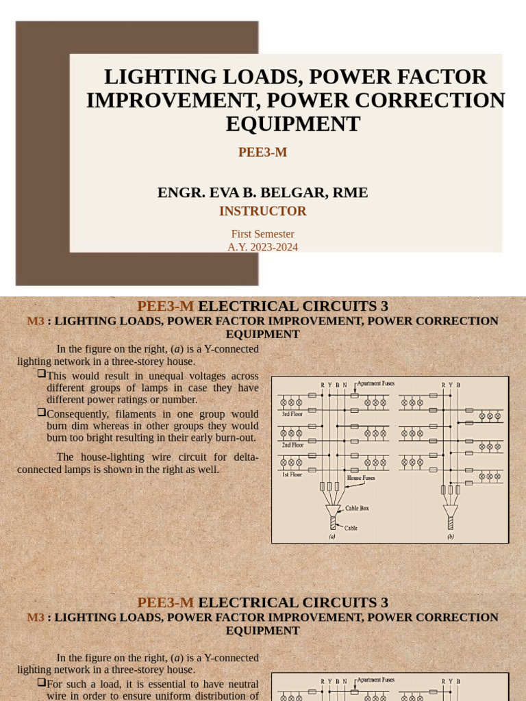 PEE3 MODULE 3 Lighting Loads Power Factor Correction | PDF | Capacitor | Physical Quantities
