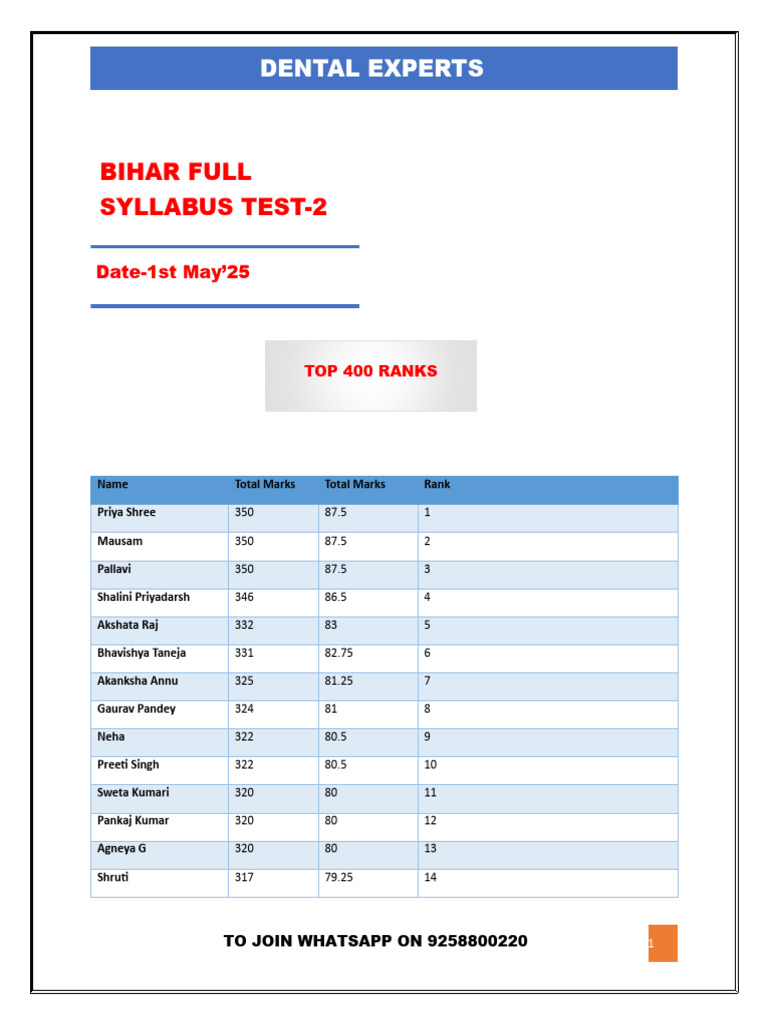 BTSC Full Syllabus Test 2 | PDF