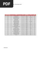 Tabela Taxi - 2025-Atualizada Abril Inicio | PDF | Veículos verdes ...