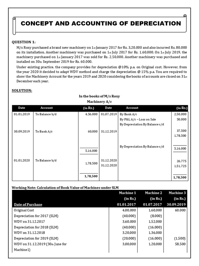 Depreciation Extra Practice Questions 1-10 | PDF | Depreciation | Book ...