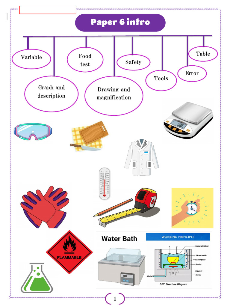 Food Test Safety and Investigation Guide | PDF