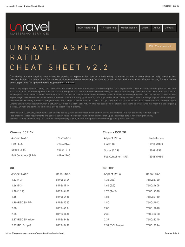 Aspect Ratio Cheat Sheet | PDF | Display Resolution | Multimedia