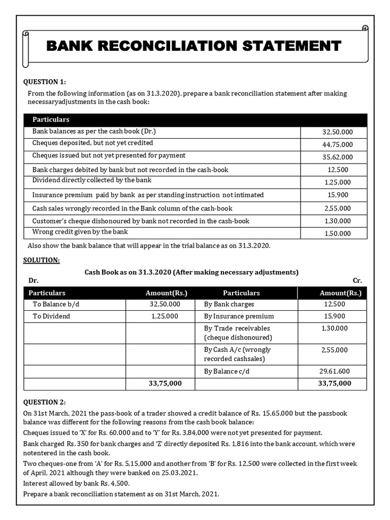 Bank Reconciliation Statement Extra Practice Ques | PDF | Banks | Cheque