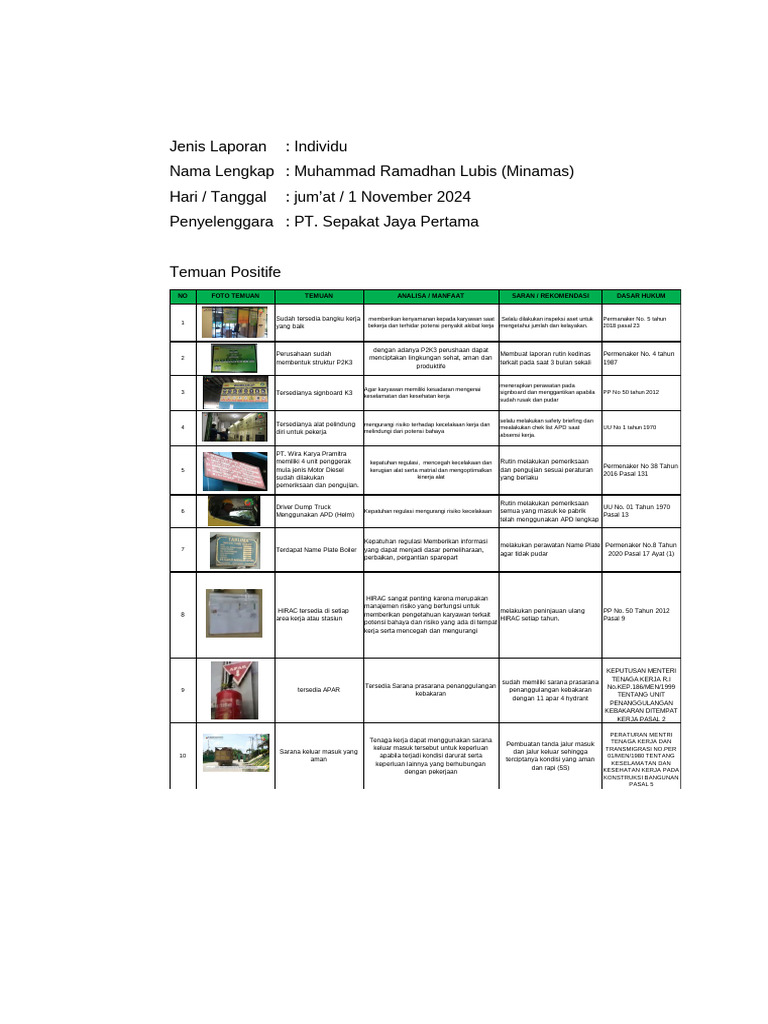 Muhammad Ramadhan Lubis - AK3U Minamas | PDF